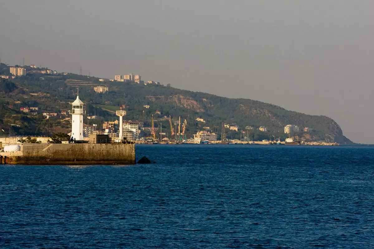 Yalta, Crimea, Rusujo, Eŭropo