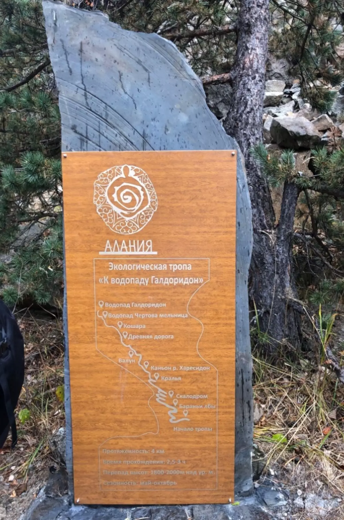 Pagbubukas ng unang ecotropics sa Alania National Park 210_3
