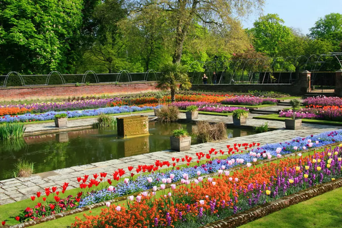 Hyde Park, Londres, Erresuma Batua, Europa