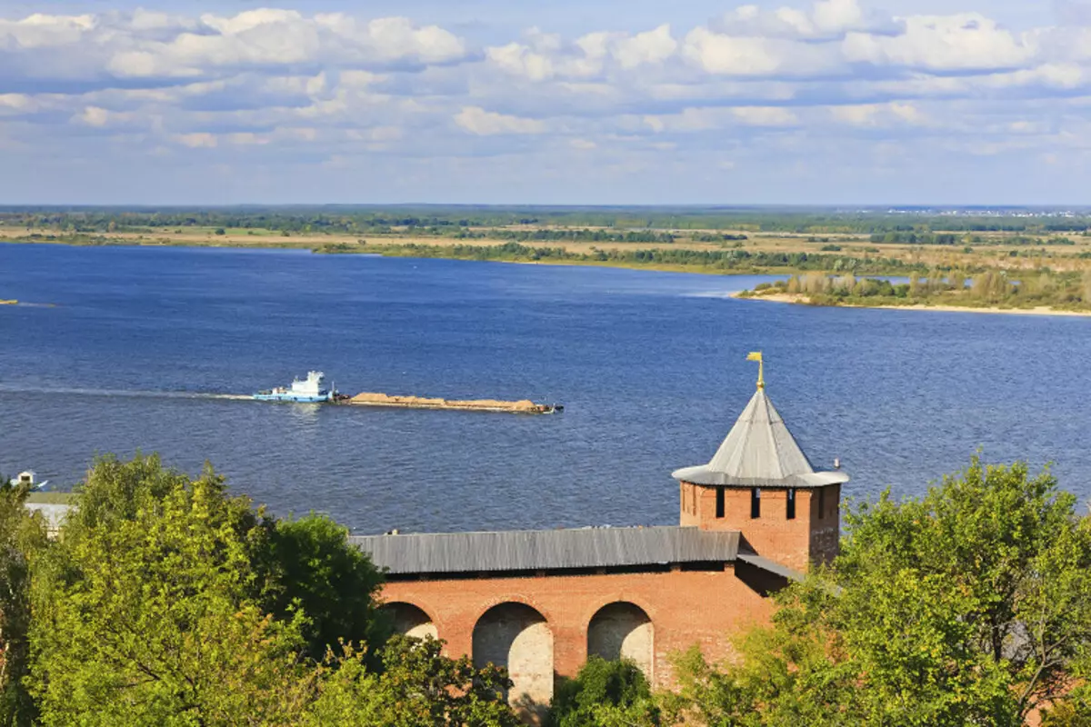 Nizhny Novgorod, Errusia, Europa