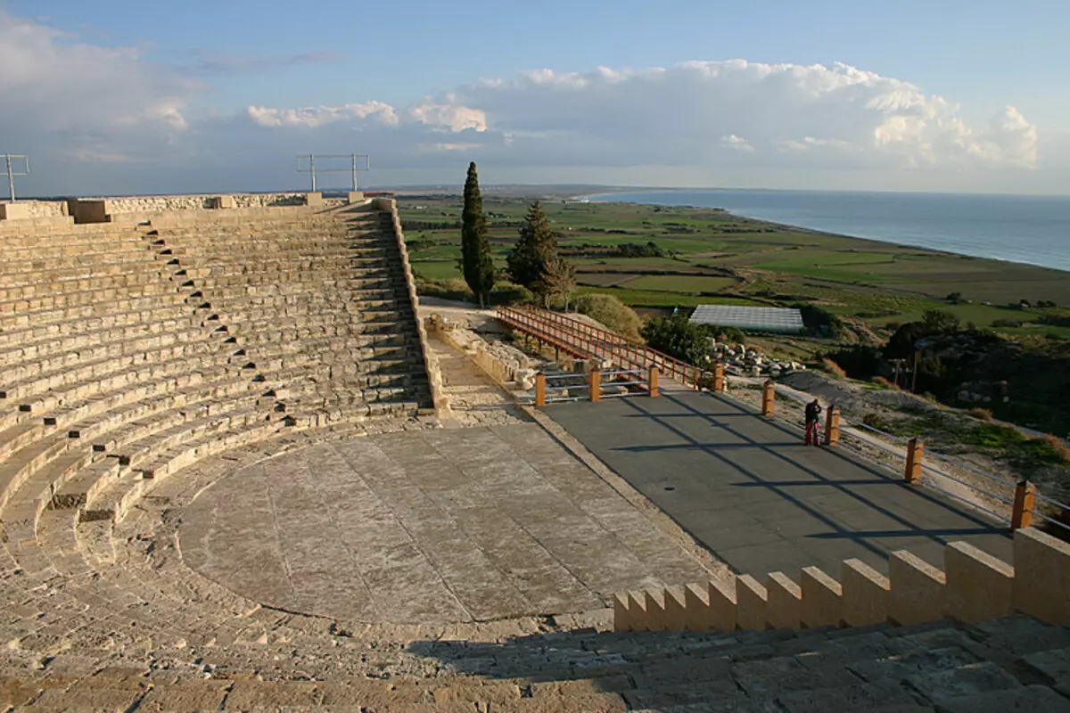 Larnaca, Ciper, Evropa