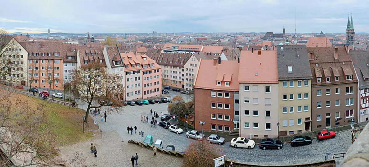 Mahoridhe muNuremberg: Nuremberg Guide - Kufamba