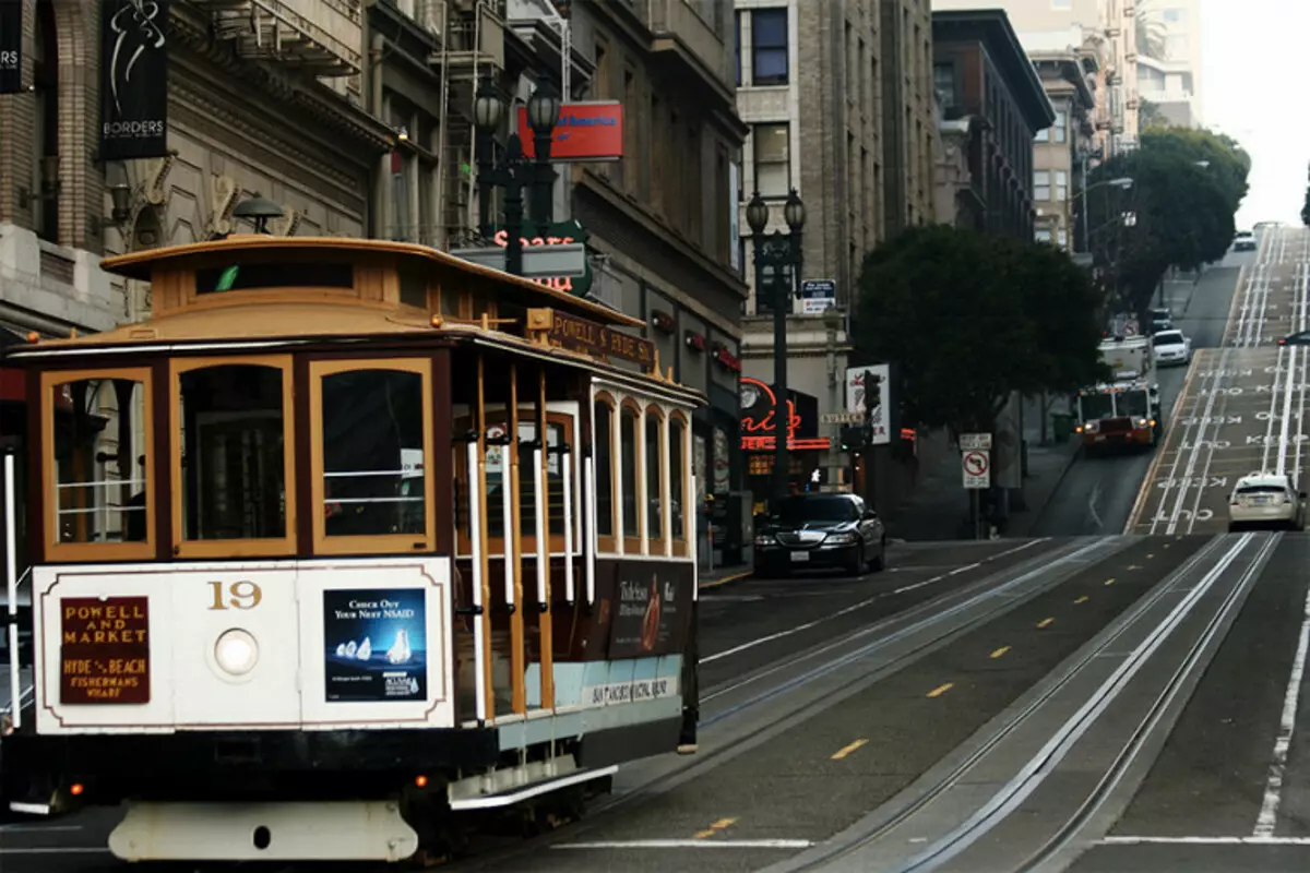 Kablo Tramvay, San Francisco, ABD, Kuzey Amerika ve Karayipler