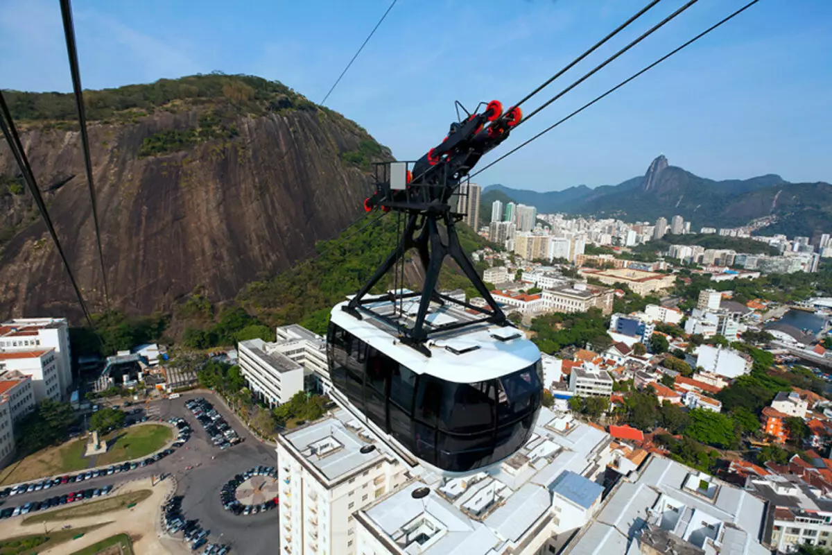 Brasil, Hego Amerika