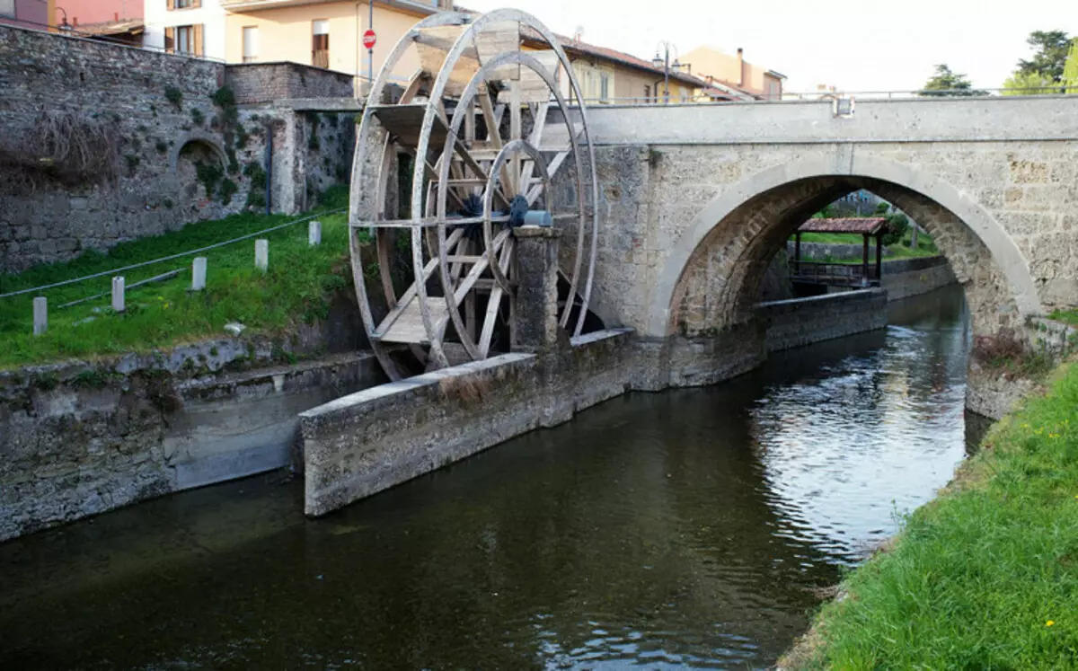 Bergamo, Ubutaliyani, Uburayi