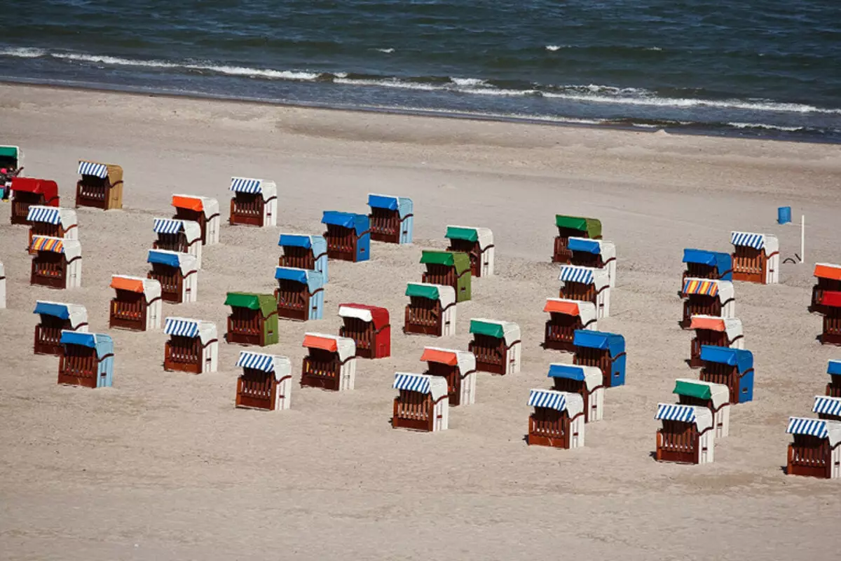 Varnenende, Rostock, Tè Mecklenburg-Front Pomerania, Almay, Ewòp