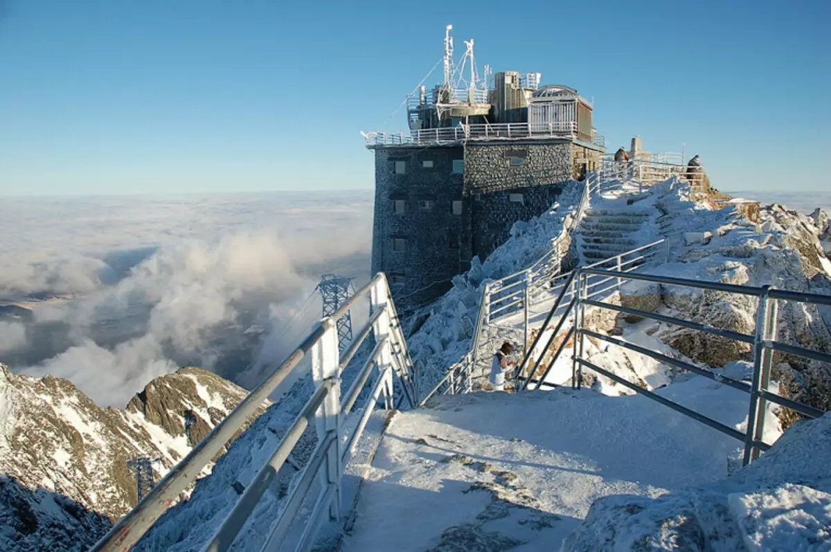 Slovakiet, Europa.