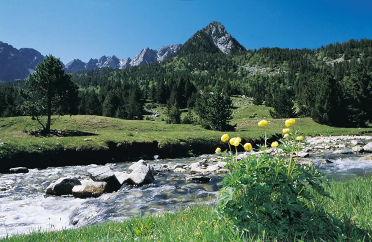 Andorra, Evropa