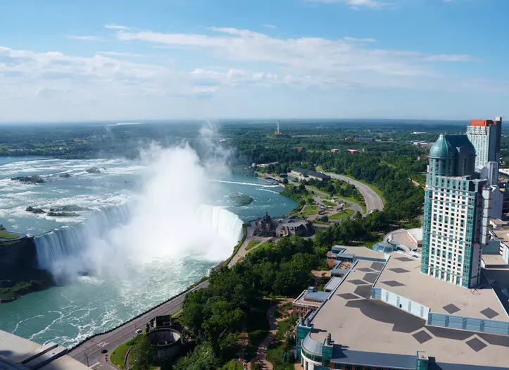 Canada, Noord-Amerika en Caribisch gebied