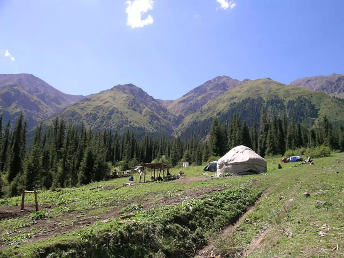 Kyrgyzstan, Asia