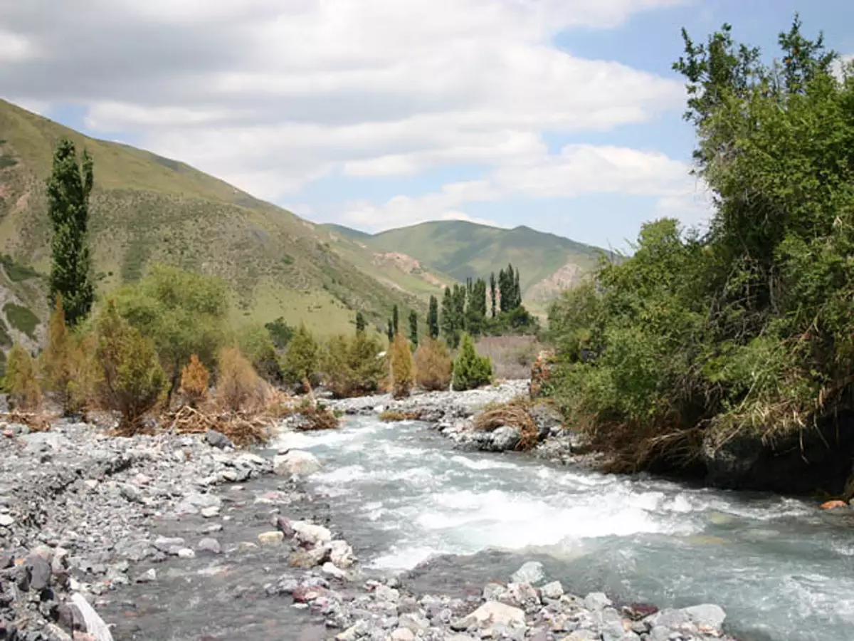 Kyrgyzstan, Asia