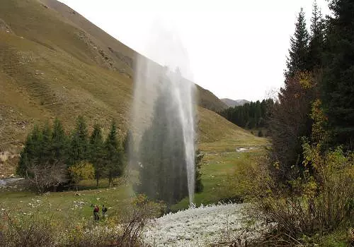 Kyrgyzstan, Asia