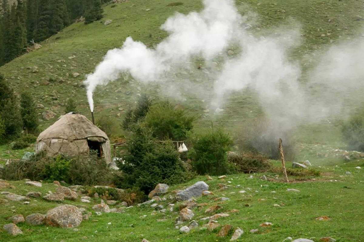 Kyrgyzstan, Asia