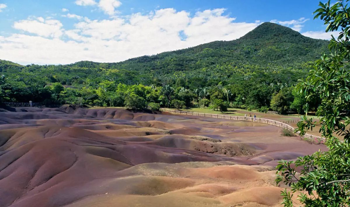 Sands-ka midigta ee shamalan, Mauritius, Afrika