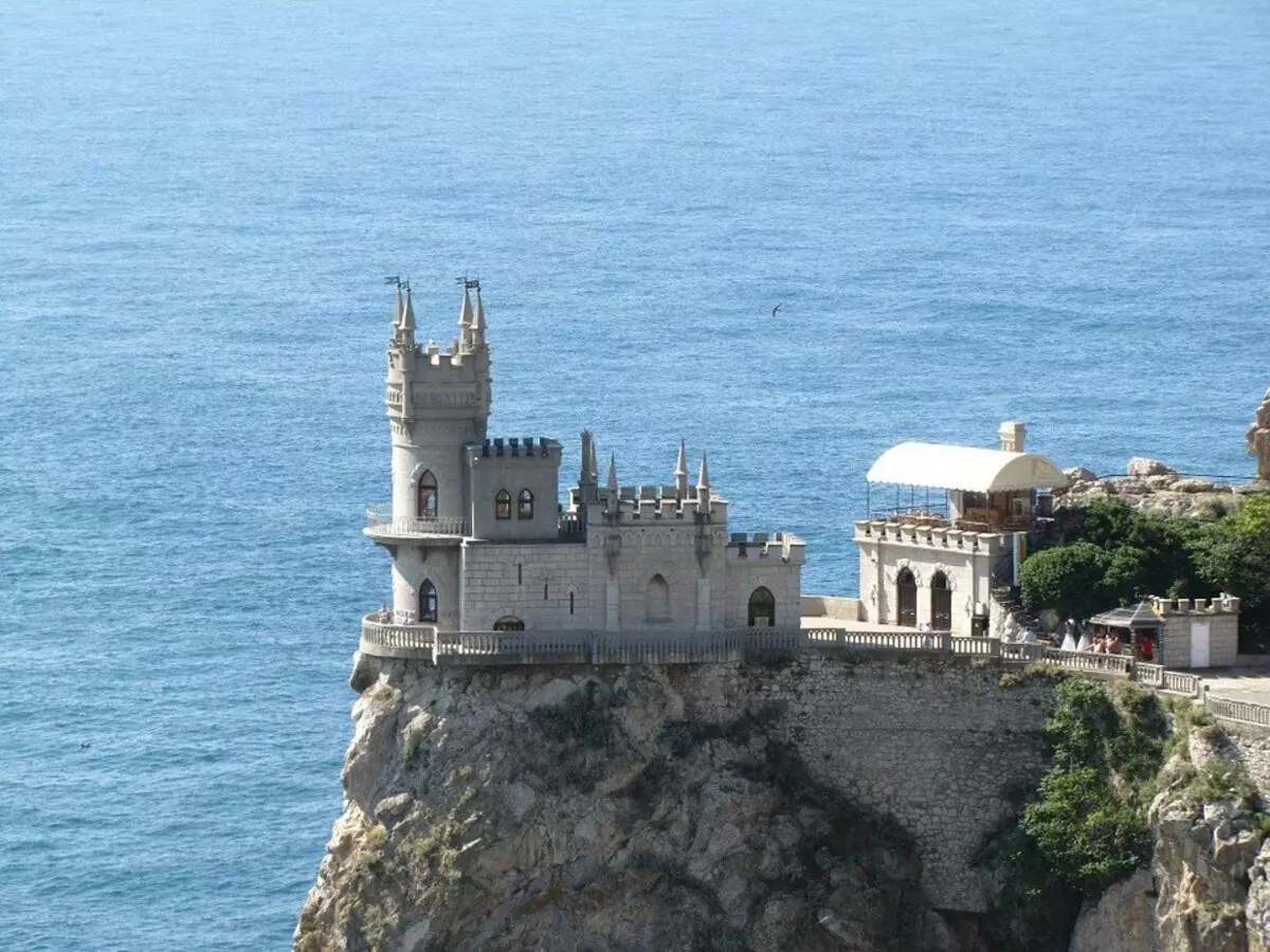 8 affarijiet familjari mar-Russi li ma ssibx fil-Krimea minħabba sanzjonijiet