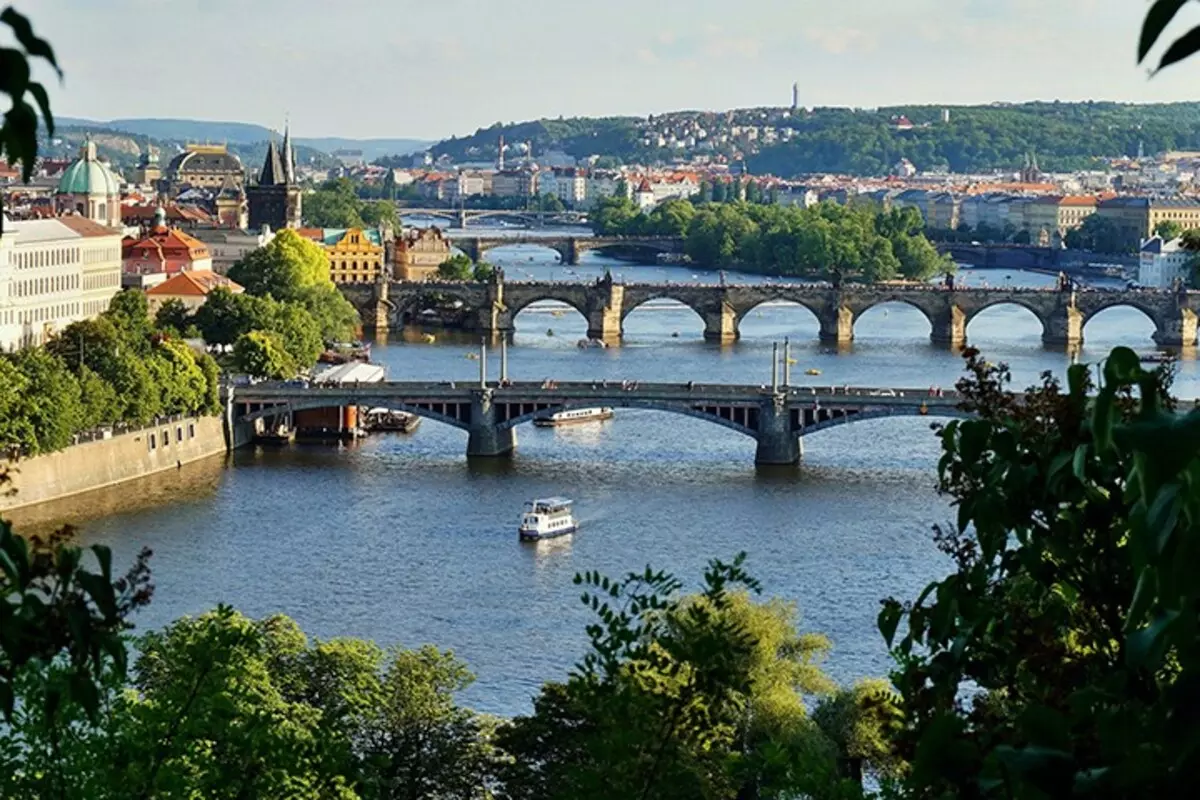 Katswiri Wokopa Wokopa Mavuto Akuluakulu kwa Russia ku Czech Republic