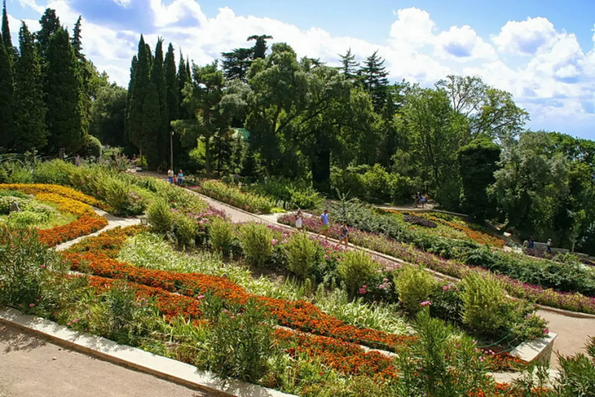 Giardino botanico di Nikitsky, Yalta, Crimea, Russia, Europa