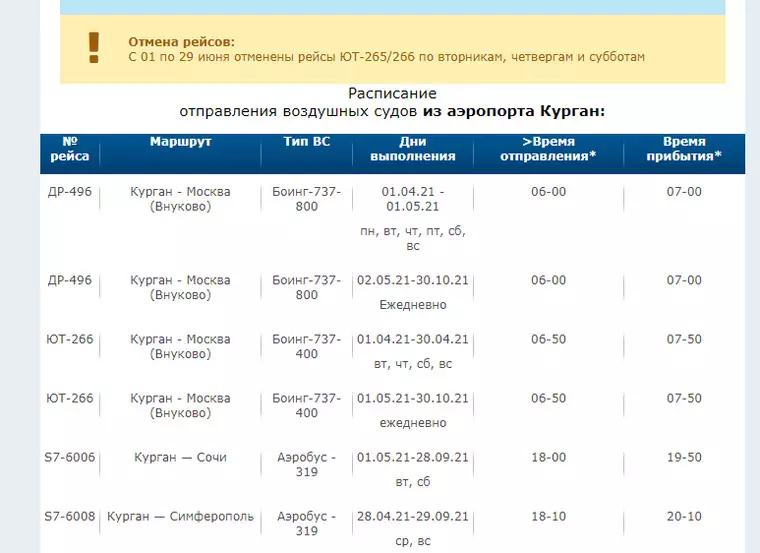 Samoloty z Kurgan będą mniej prawdopodobne, by latać do Moskwy