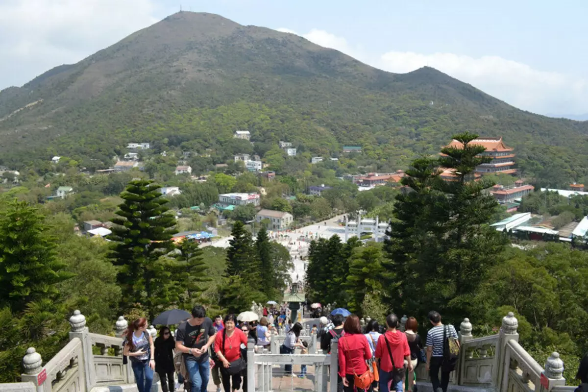 Böyük Budda, Hong Kong, Asiya