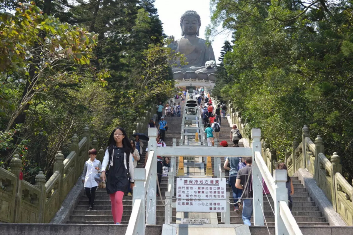 Big Bouda, Hong Kong, Azi