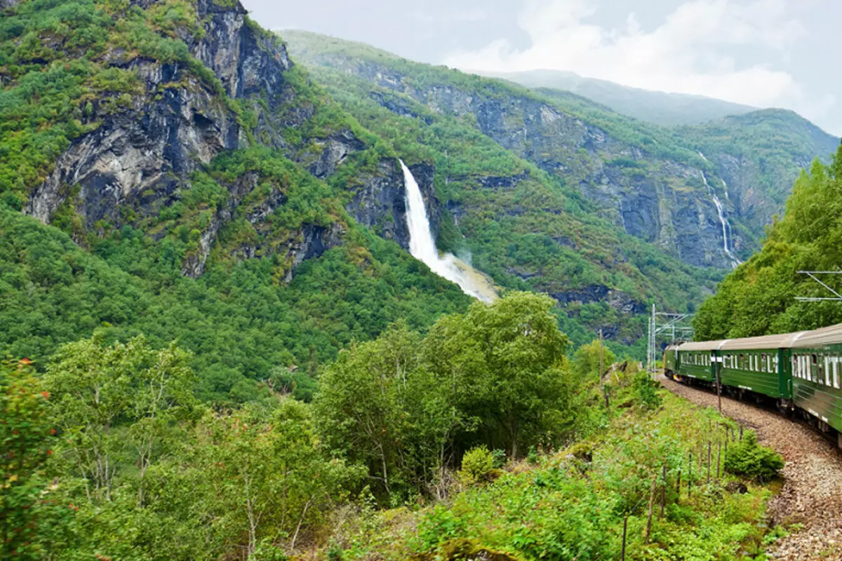 Flome dzelzceļš, Norvēģija, Eiropa