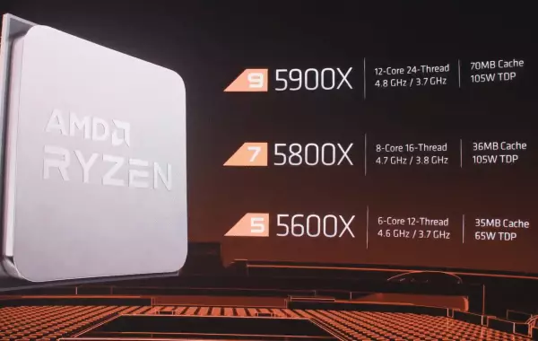 AMD نے نئی نسل پروسیسرز متعارف کرایا